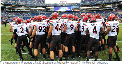 AZTECS ANNOUNCE PROMOTIONAL SCHEDULE FOR FOOTBALL SEASON | East County ...